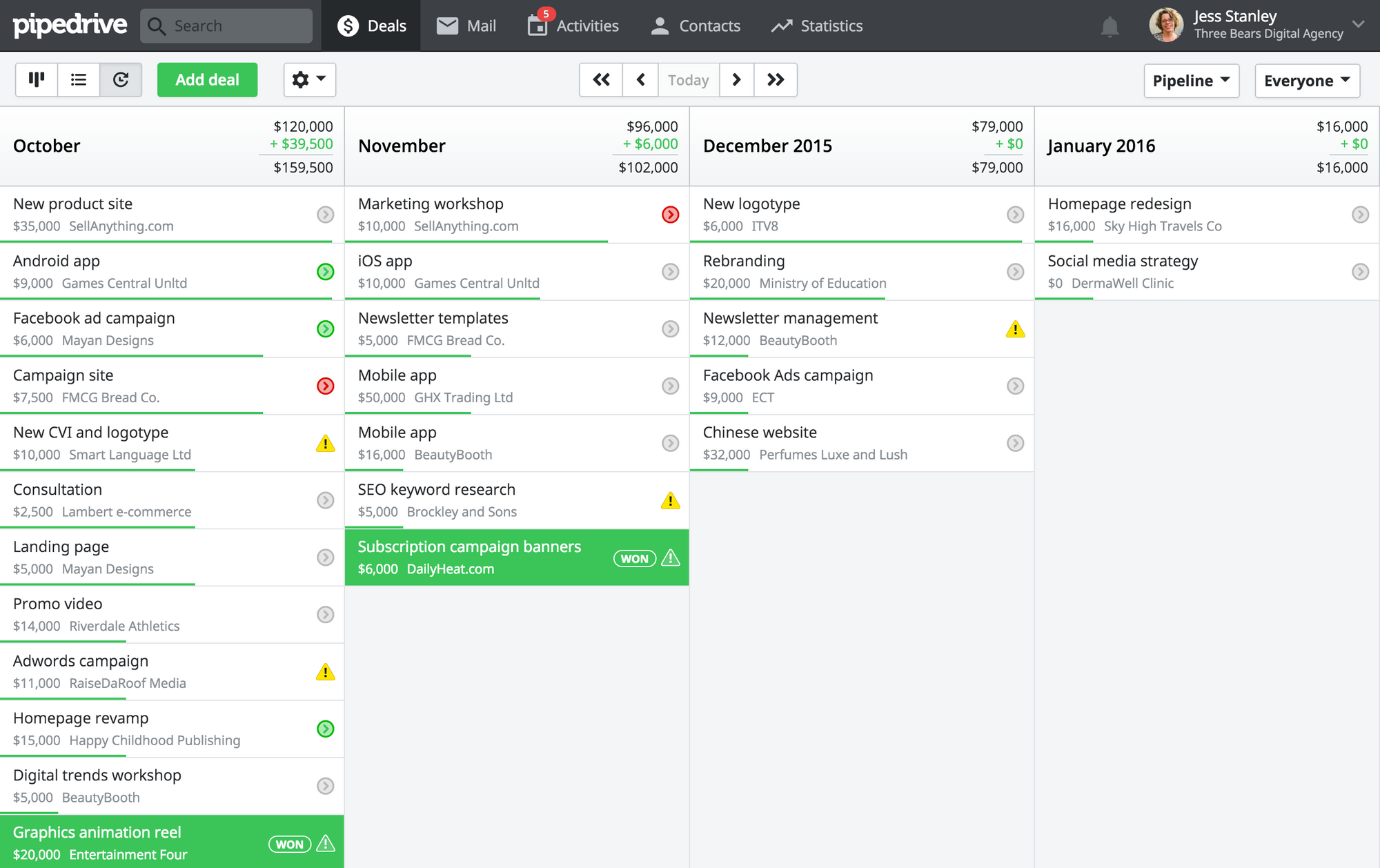 CRM 101 Understanding Customer Relationship Management