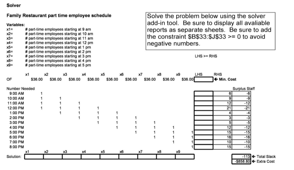 10 Work Schedule Templates