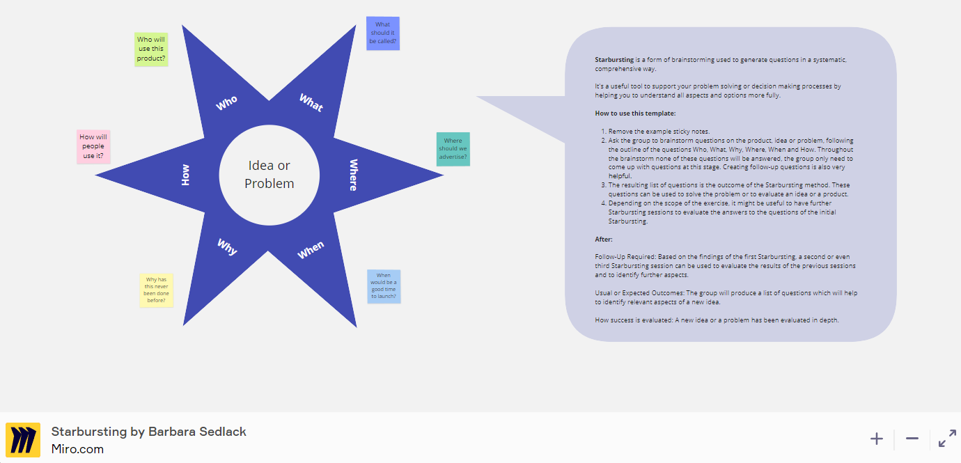Why Brainstorming Templates Help You Succeed