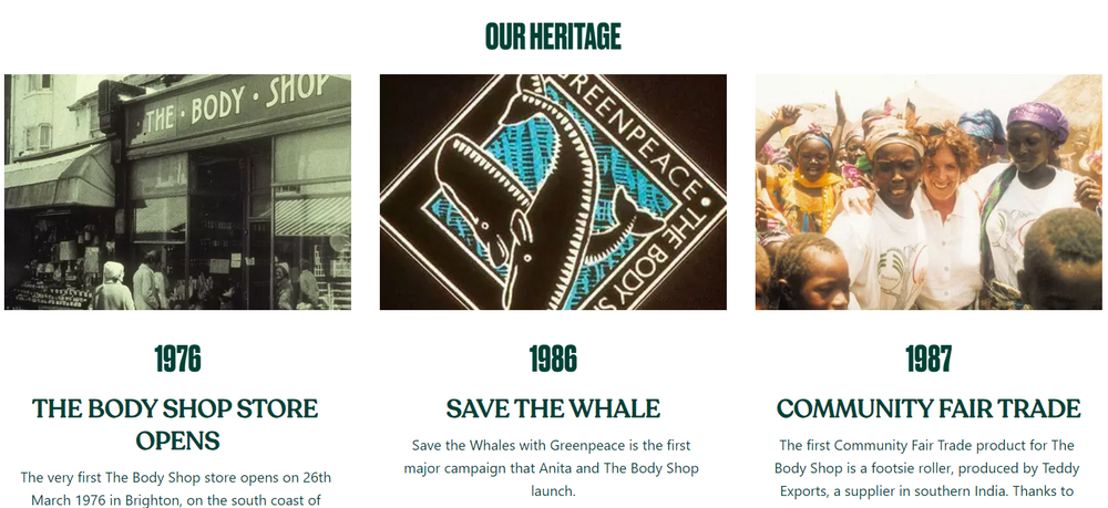 Corporate Citizenship - Meaning, Stages and Examples