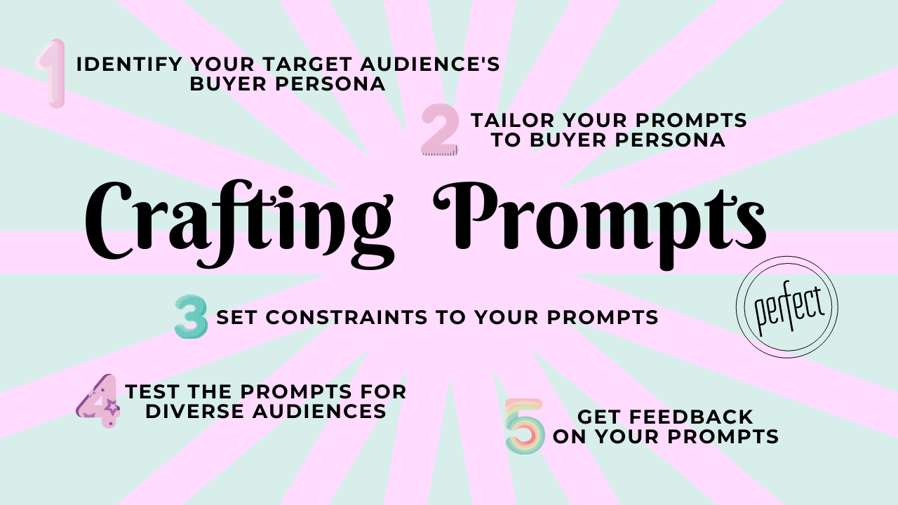 Top 28 ChatGPT Prompts for Improving Sales Conversions
