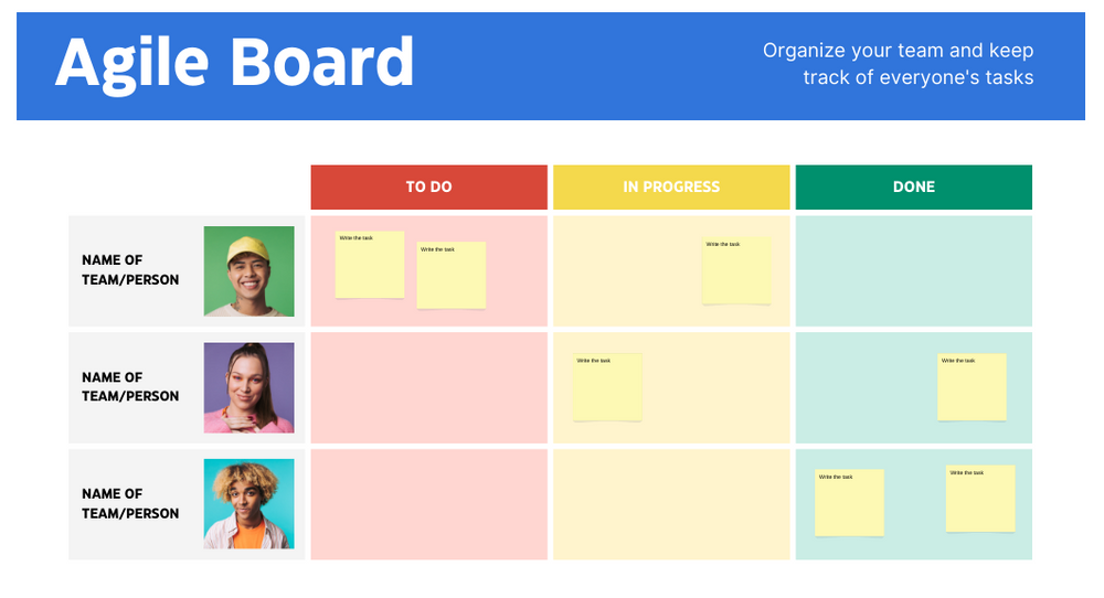 Top 5 Time Management Secrets in Agile Methodology
