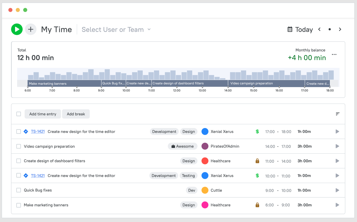 The Best 10 Time Management Apps in 2024