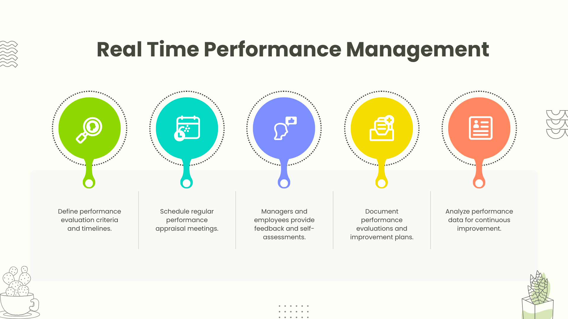 Real-Time Performance Management: Boost Productivity & Employee Engagement
