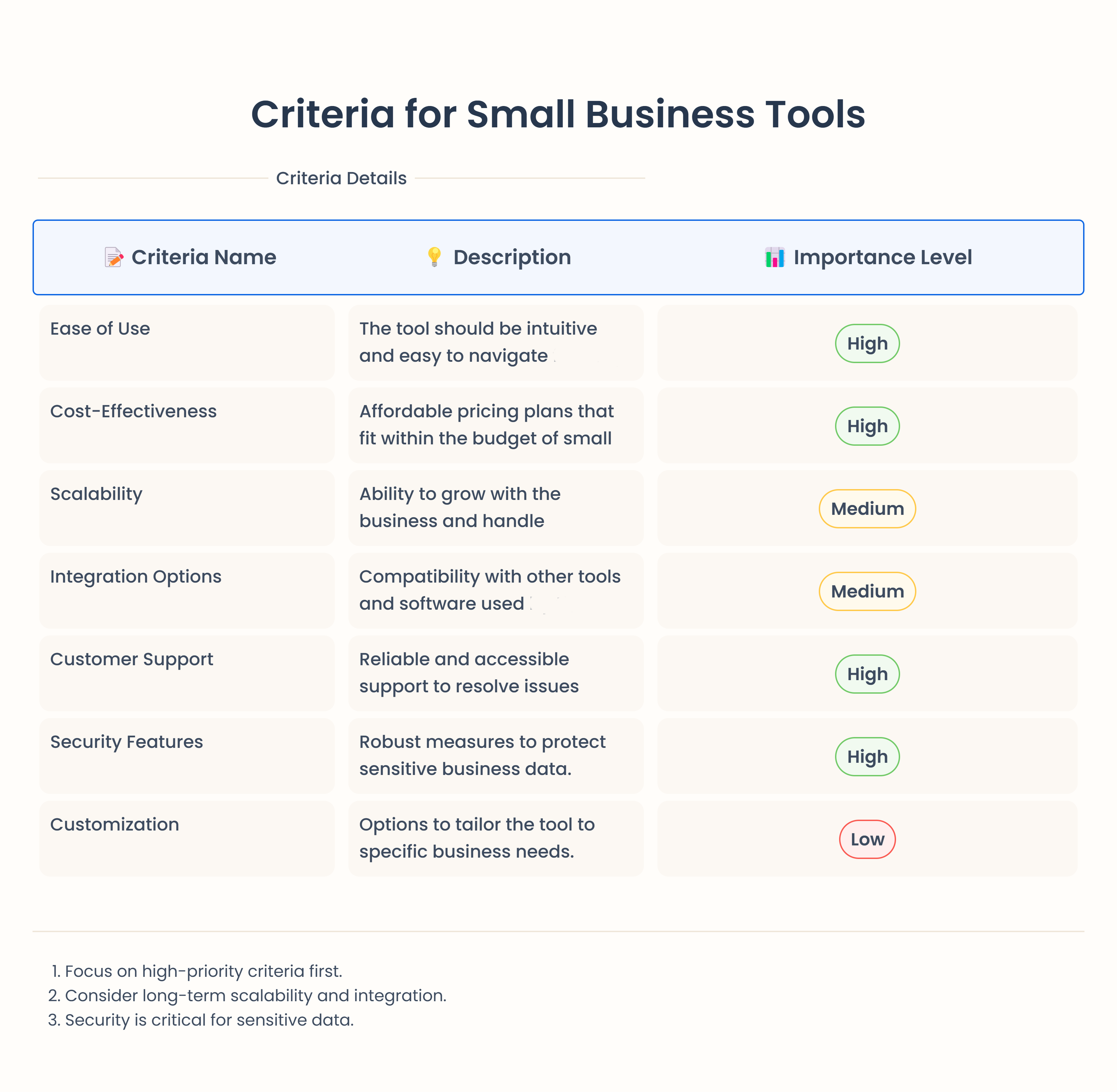10 Best Small Business Management Software in 2026