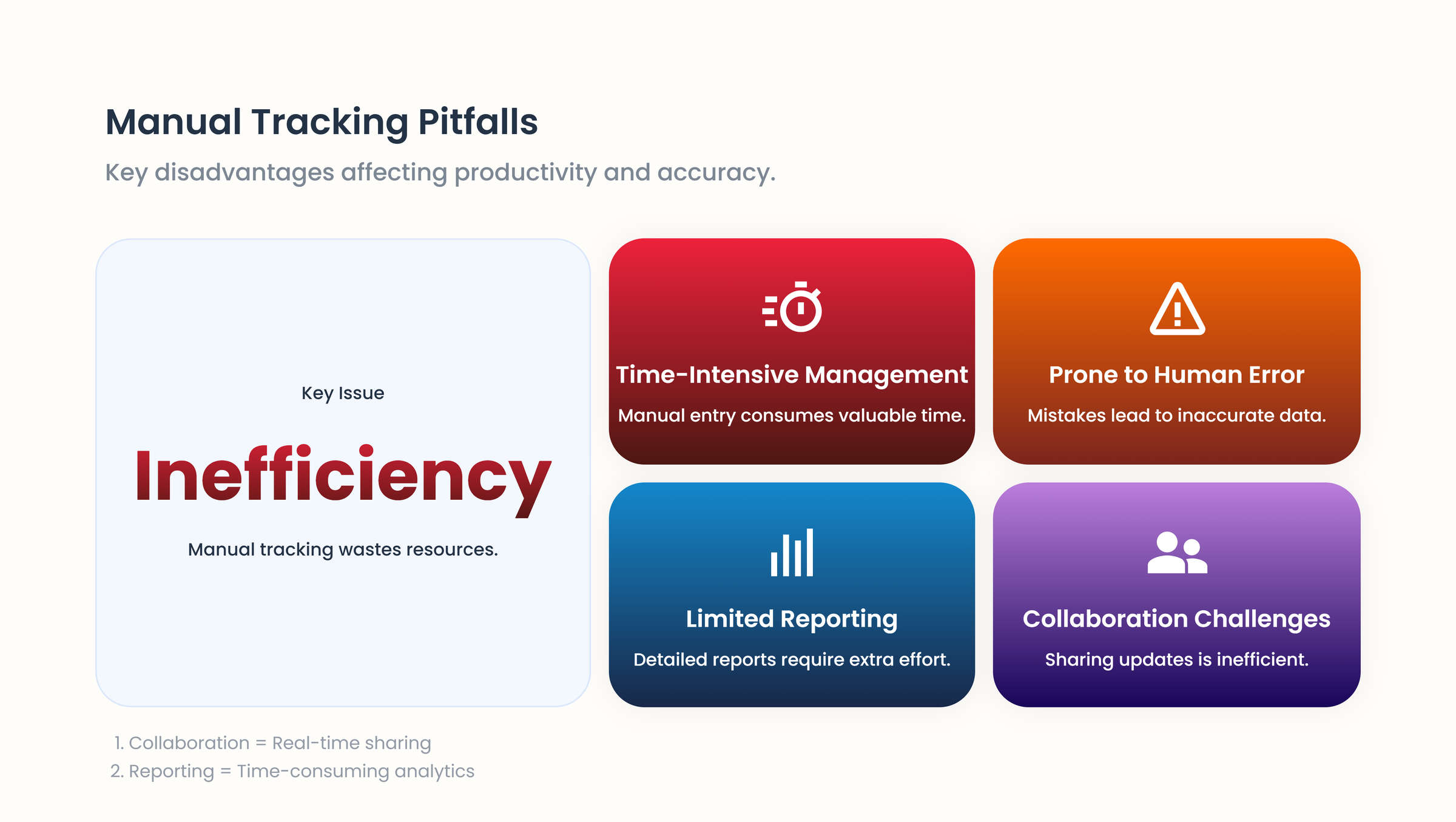 How to Track Time Spent on Tasks at Work: Best Methods & Tools