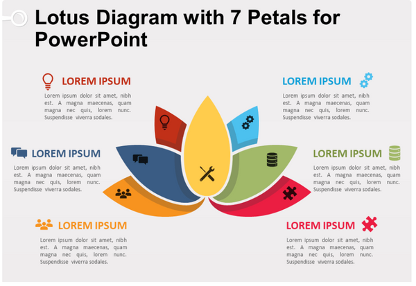 Why Brainstorming Templates Help You Succeed