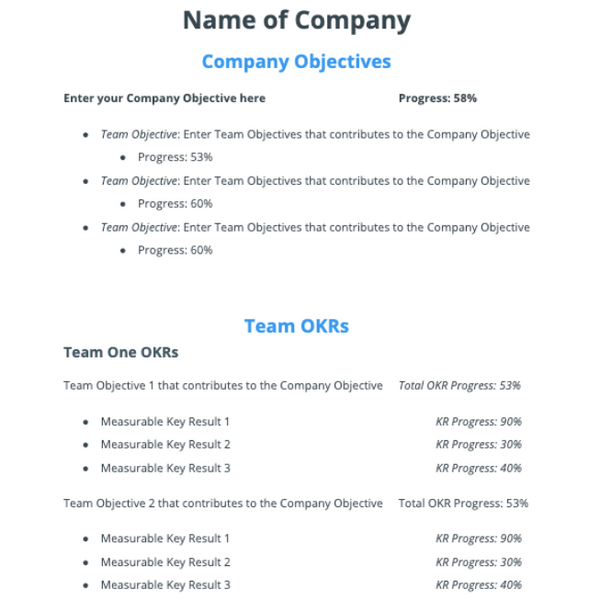 The Best OKR Templates To Use In 2023