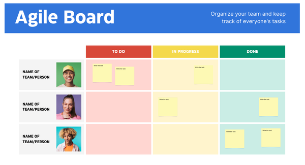 Top 5 Time Management Secrets in Agile Methodology