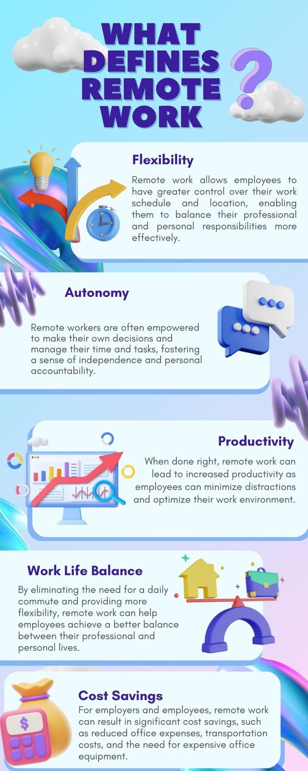 How to Navigate the Telework vs Remote Work Divide