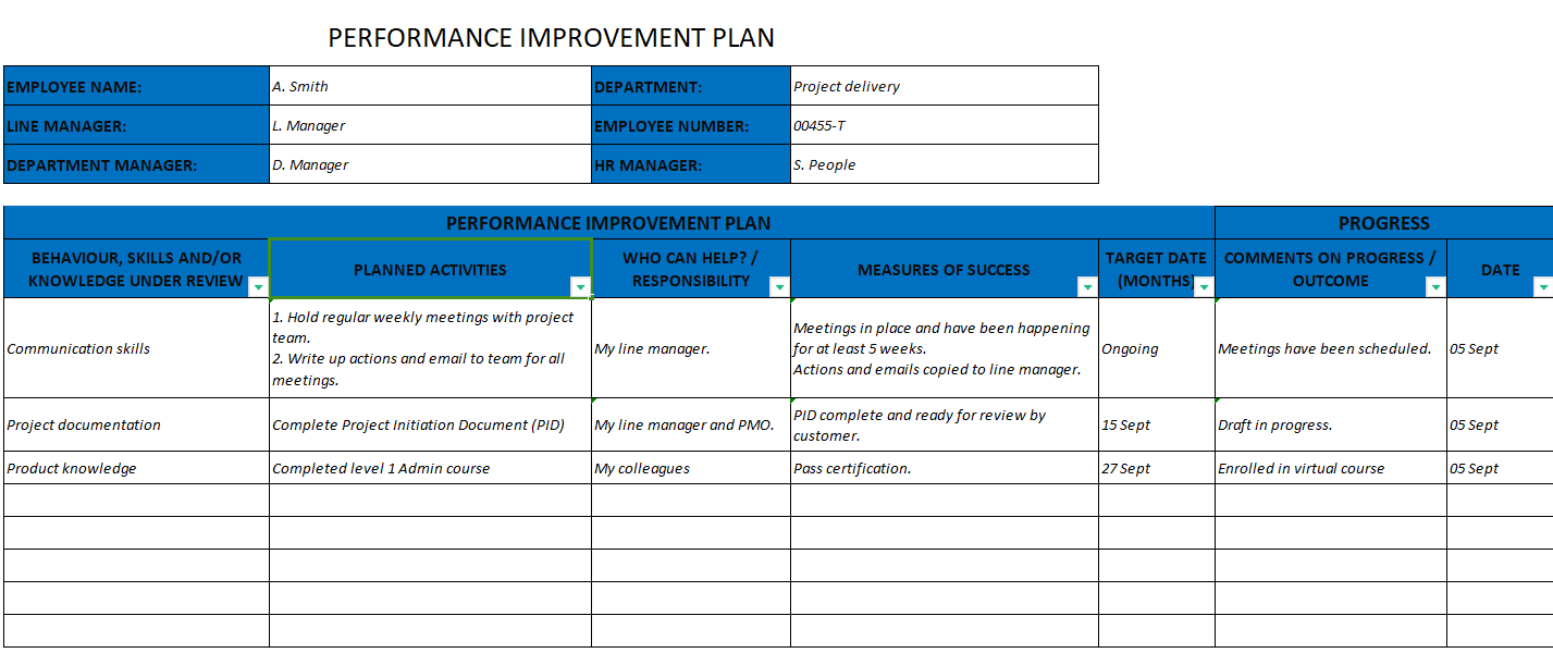 The Best 7 Free PIP Templates for Employee Performance Management