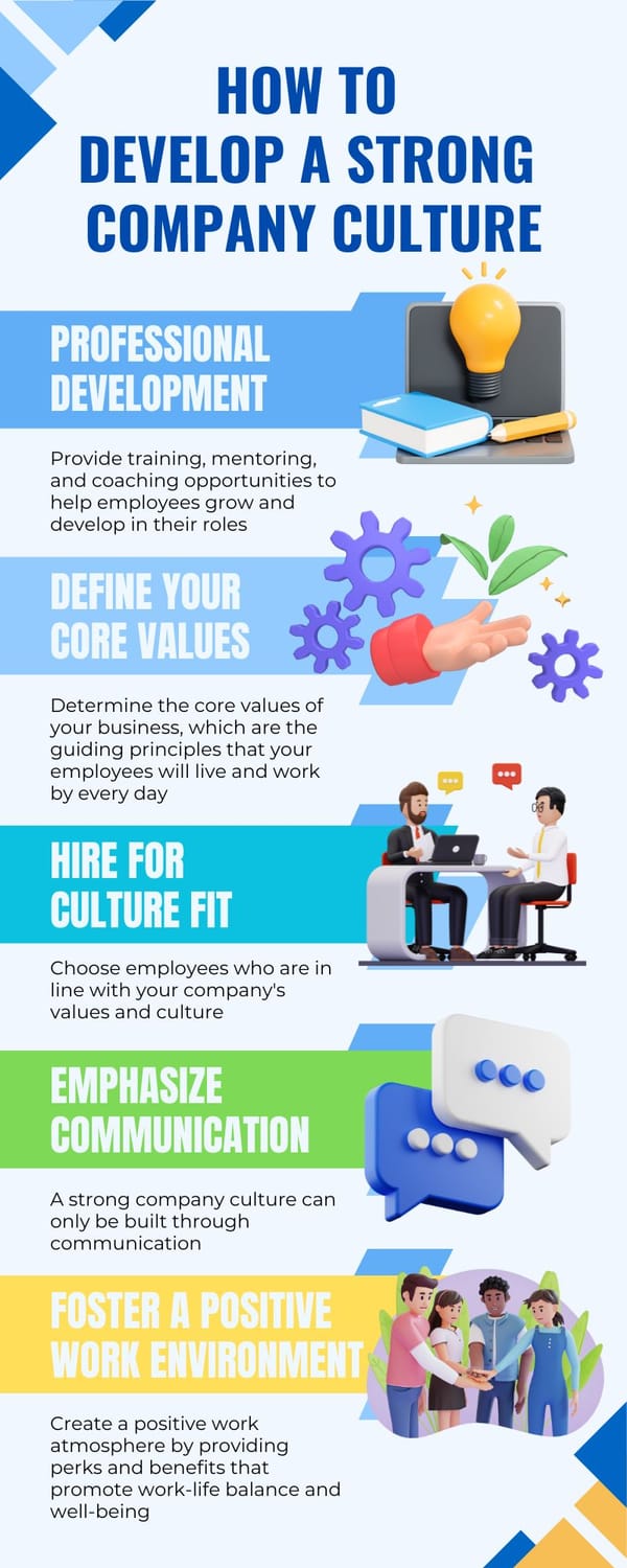 Examples of Work Culture: Types, Elements, and Best Practices