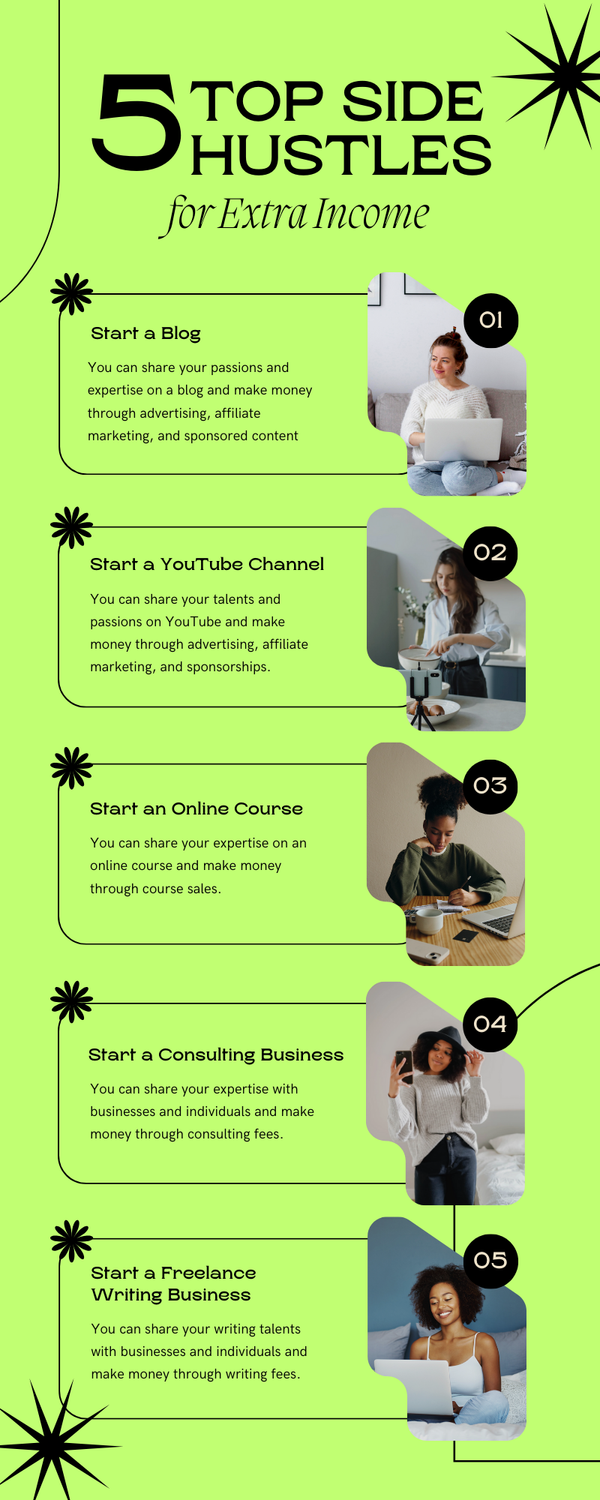 Personal Goals — 13 Examples and How to Set Your Goals