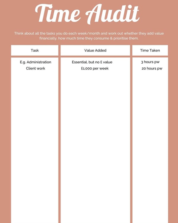 How to Get More Done with Time Management Worksheets