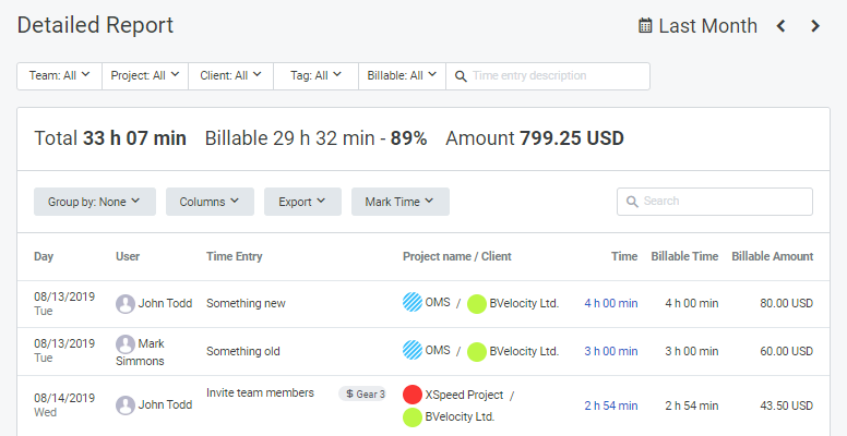 10 Best Strategies to Manage Remote Workers in 2025