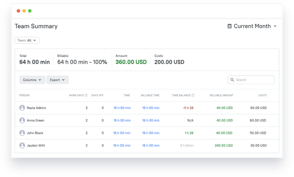 Timesheet Conversion: How to Convert Time for Payroll
