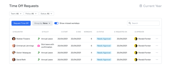 How Does PTO Accrual Works: Full Guide for Business Owners