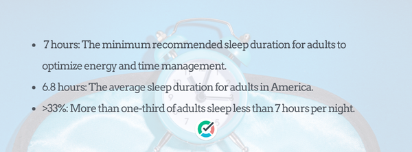 10 Most Important Time Management Statistics